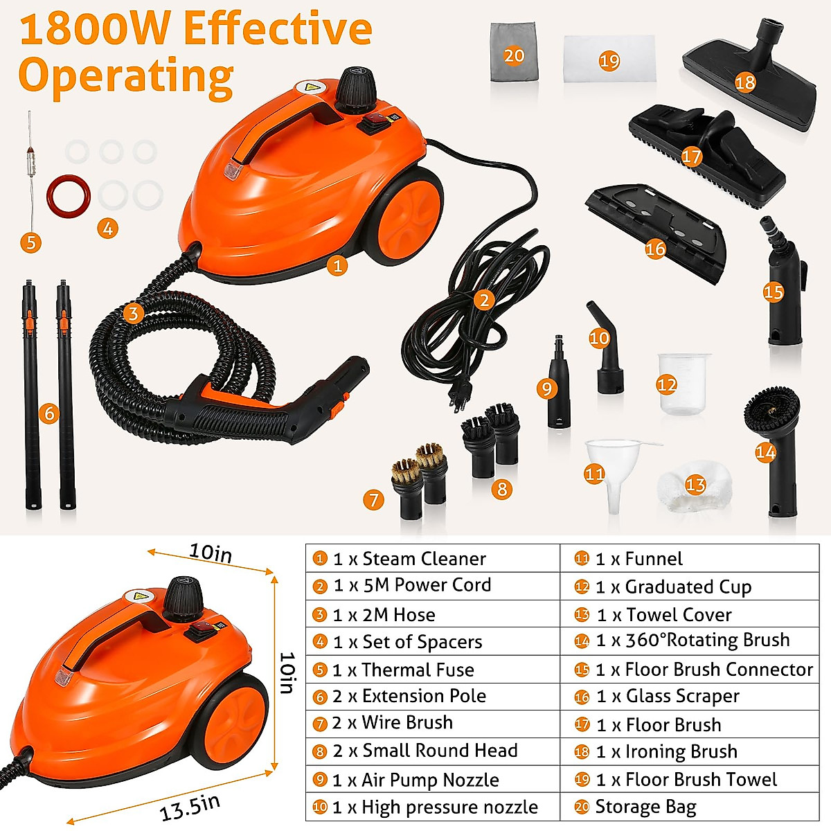 WICHEMI 1800W Steam Cleaner for Cleaning, Handheld Steamer High Pressure Steam Machine + 1800W Multipurpose High-Temp Floor Steam Mop Steam Cleaning Machine for Home Use Car Detailing