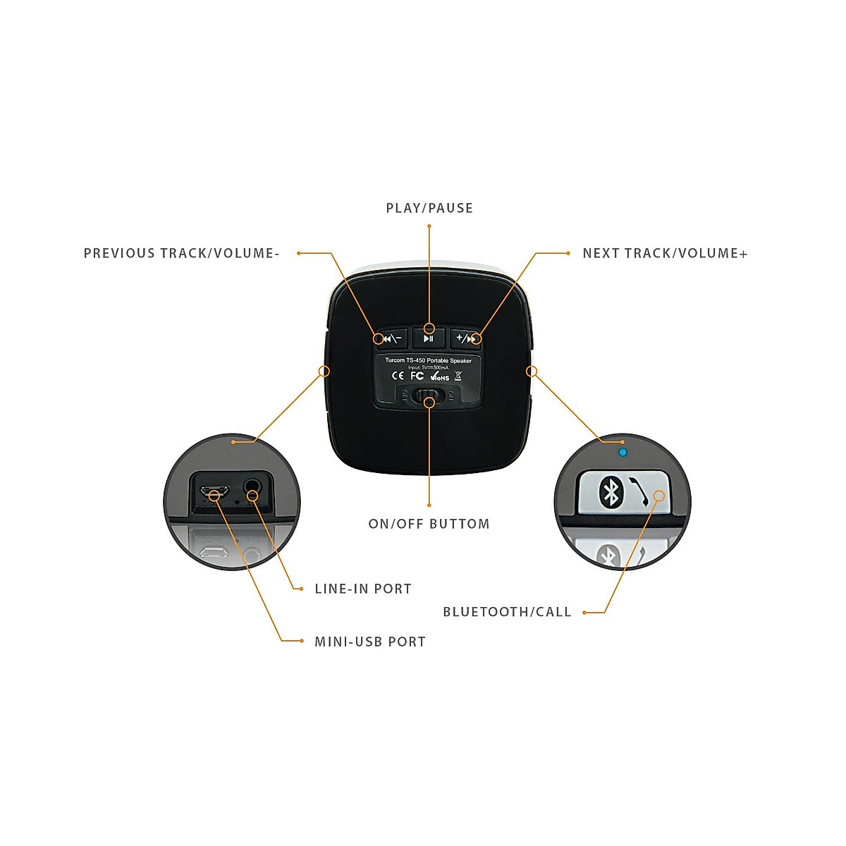 Turcom TS-450 5 Watt Power Enhanced Bass Portable Wireless Bluetooth Speaker, with Latest Bluetooth 4.0 Technology, 8-12 Hour Playtime, Rechargeable Lithium-Ion Battery, Built-in Digital Microphone, Premium Zinc Alloy Shell Speaker, Titanium Gray
