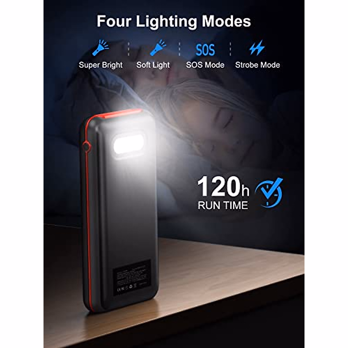 RETMSR Portable Charger, Power Bank 30000mAh Battery Pack with 22.5W Fast Charging, 4 Outputs External Charger PD 20W USB C for iPhone, Samsung, Pad Mini, and More