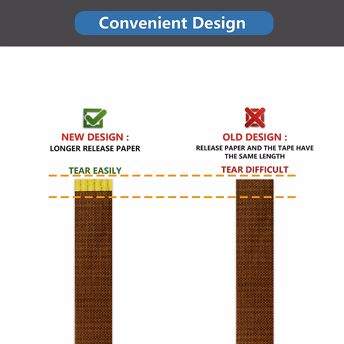 3 Food saver Replacement Tape Strips for Vacuum Sealers, Heat Sealing Strip,Fits Food Saver,Rival Seal-A-Meal,Weston, Cabella's and Nesco Models