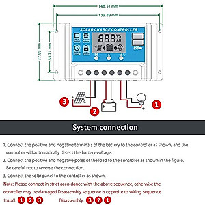 30A Solar Charge Controller, Dual USB Port Solar Panel Battery Intelligent Regulator, Multi-Function Adjustable LCD Display Street Light Controller (30A)