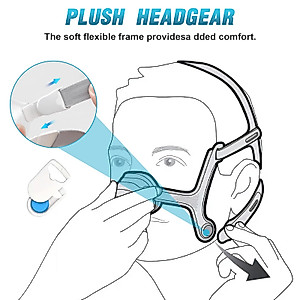 Replacement Headgear for N20 Mask - Headgear Supplies Compatible with N20 Strap Included 2PCS Magnetic Clips - One Size Fit All