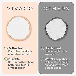 VIVAGO Reusable Cotton Rounds for Face - (20 Pack) Soft Reusable Makeup Remover Pads with Washable Drawstring Laundry Bag & Bamboo Holder - All Skin Type Skincare Set Facial Cleaning Cloth