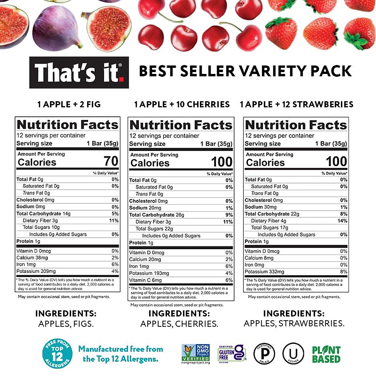 That's it Fruit Bars Snack Gift Box { 20 Pack }100% All Natural, Gluten-Free, Vegan, Low Carb Snacks - Healthy Fruit Snacks Bulk Variety Pack(Strawberry, Mango, Blueberries, Cherries & Fig Bars)