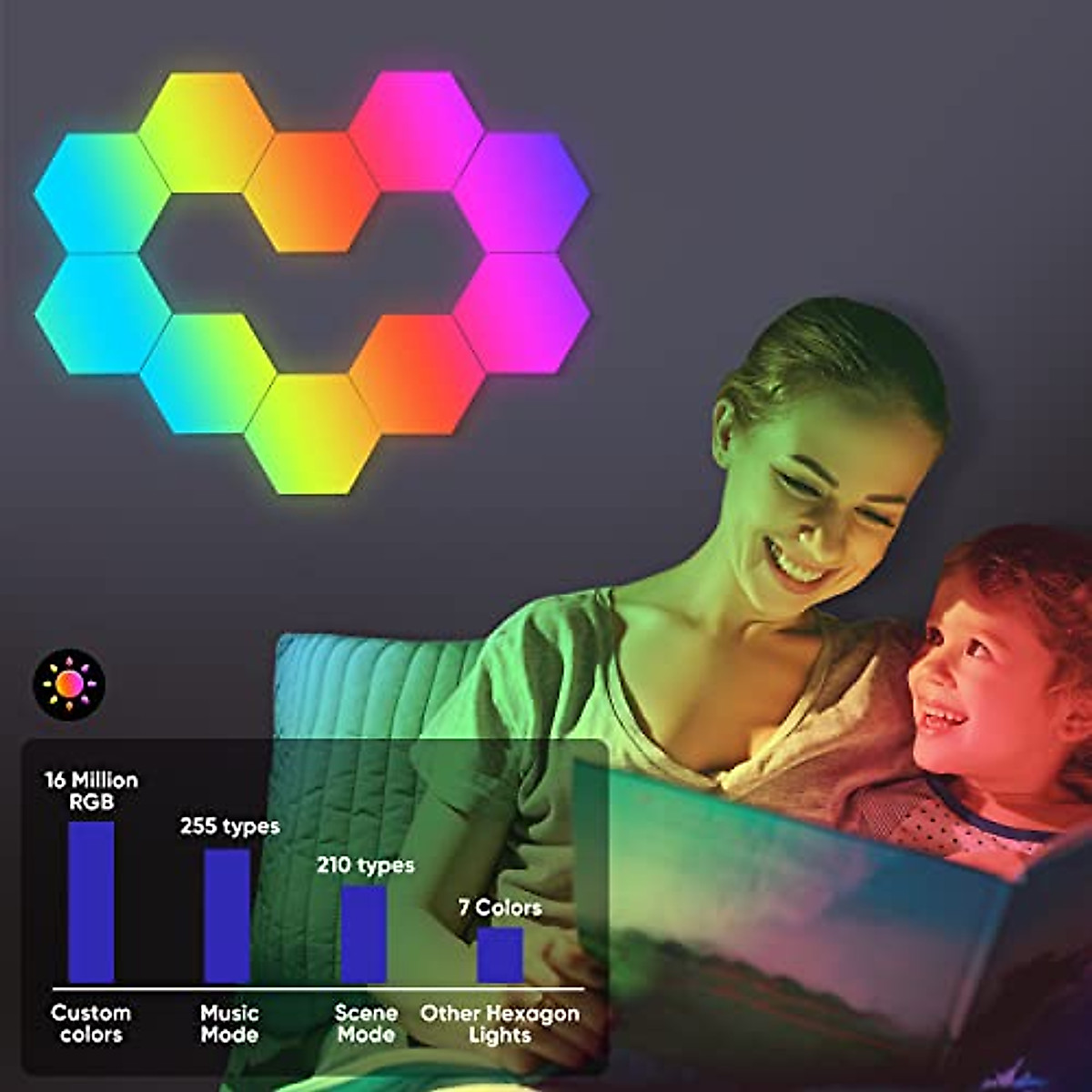 RWALOMOP LED Exit Sign with Emergency Lights, Two LED Adjustable Head Emergency Exit Lights, Hexagon Led Light for Bedroom/Gaming Room RGB Decor,led Wall Decor/Lighting Hexagon