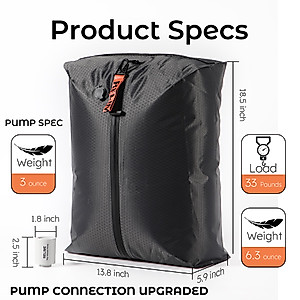 Relime Vacuum Bags for Travel with Wireless Vacuum pump, Revolutionary Reusable Compression Bags for Travel Suitcases and Backpack, Space Saver Bags for Travel (2PC + PUMP)