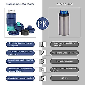 Ourokhome 5 in 1 Can Cooler, Insulated Can Coozie for 12 oz and 16 oz Slim and Regular Cans and Bottles, Freezer Mug for Beverage, Beer and Coffee, Perfect Christmas Gift for Women, Blue and Mint