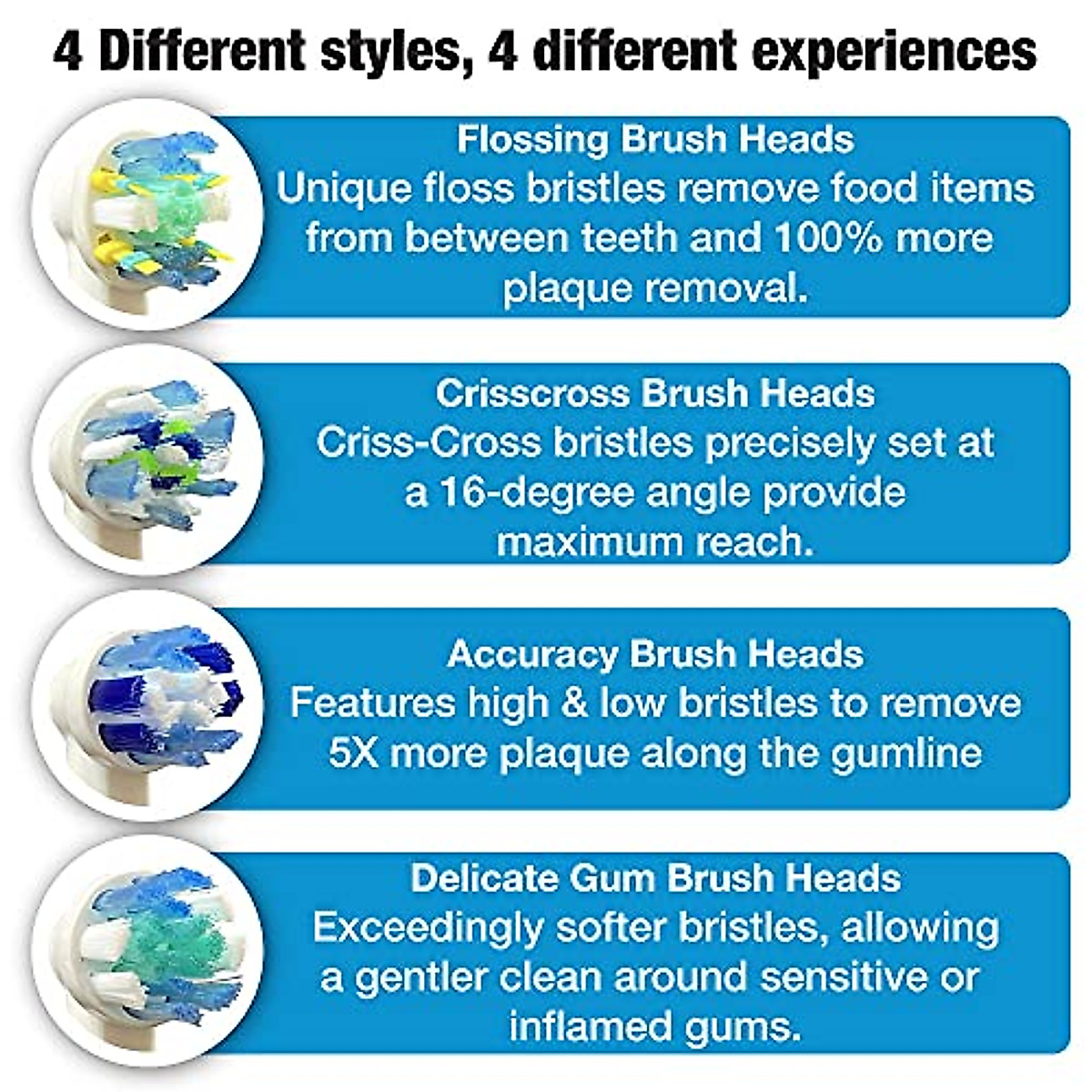 BrushIt Variety Pack of 16 Replacement Heads Including Protective Covers Compatible with Oral B Replacement Heads for Electric Toothbrush (16 Pack Variety + Covers)