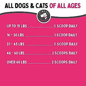 Dog & Cat UTI Prevention, Bladder, Kidney & Urinary Tract Health Powder. with Cranberry & D-Mannose to Support Immune System - Made in The USA for Optimal Pet Health (120 Scoops / 120g)