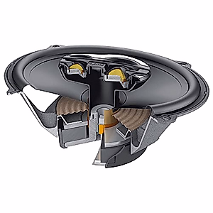 HERTZ Mille Pro Series MPX-6903 6x9 Pro Audio Three-Way Coaxial Speakers (Pair) with Grilles