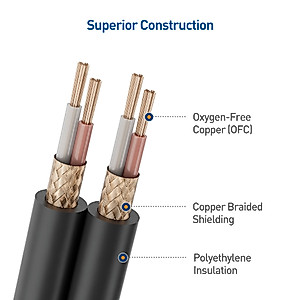 Cable Matters Balanced XLR Splitter Cable - 1.5ft / 0.5m, Male to 2 Female XLR Y Cable (XLR Splitter 1 Male to 2 Female)