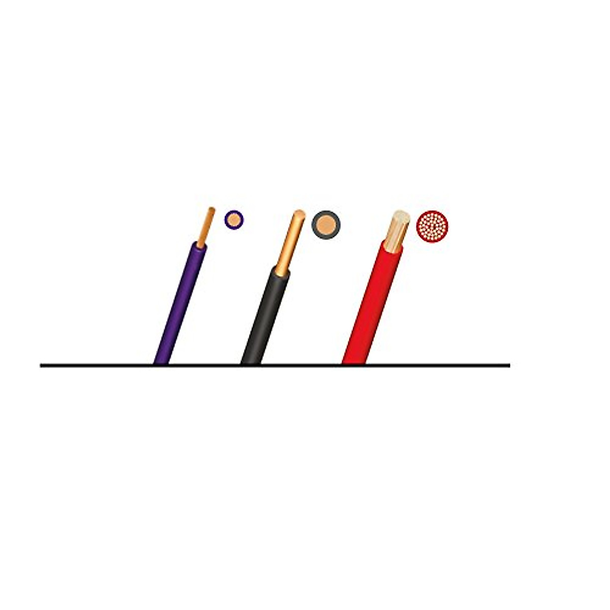 WEICON Wire Stripper No. 5 /Wire Stripper Adjustable 24-10 AWG (0.2-6.0 mm²) /Wire Stripping Pliers with Side Cutter up to 2.0 mm/for Round Cables