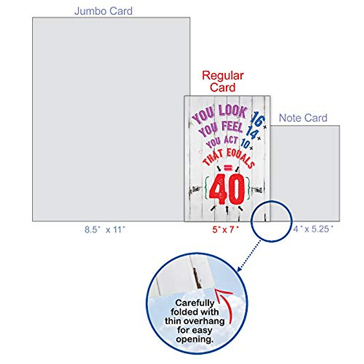 NobleWorks - 40th Birthday Card with Envelope - Funny Stationery Notecard for Birthdays, 40 Year Old Greeting - Age Equation 40 C7196MBG