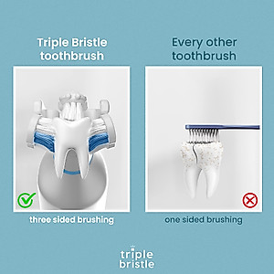 Triple Bristle GO 3 Sided Toothbrush | Sonic Toothbrush/w Soft Nylon Bristles | Autism Toothbrush for Kids & Special Needs Toothbrush | 3 Sided Toothbrush Adult & Kids Travel Friendly
