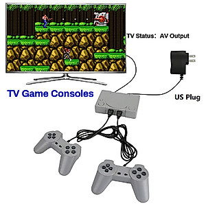 Welltop PlayStation Classic 8-bit PS1 Retro Video Game Console, Mini Video Games Consoles, Built-in 851 Games with 2 Gamepads, Support AV Out Family TV Retro Games Controller, Grey