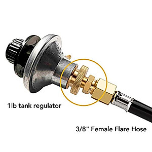 WADEO Portable 1LB Propane Tank Canister Regulator Adapter Connection to 3/8" Male Flare (5/8"-18UNF) Thread, Portable Camping Grill Stove Parts for Heaters, Burner, Cooker, Fire Pit Parts