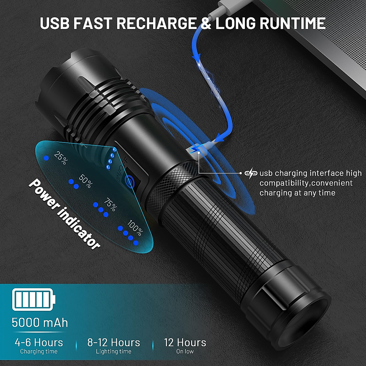 ALSTU Flashlight High Lumens Rechargeable LED: 990,000 Lumen Super Bright Flashlights, Powerful Tactical Flashlights, 7 Modes with COB Light, IPX6 Waterproof Flash Light for Camping, Emergencies