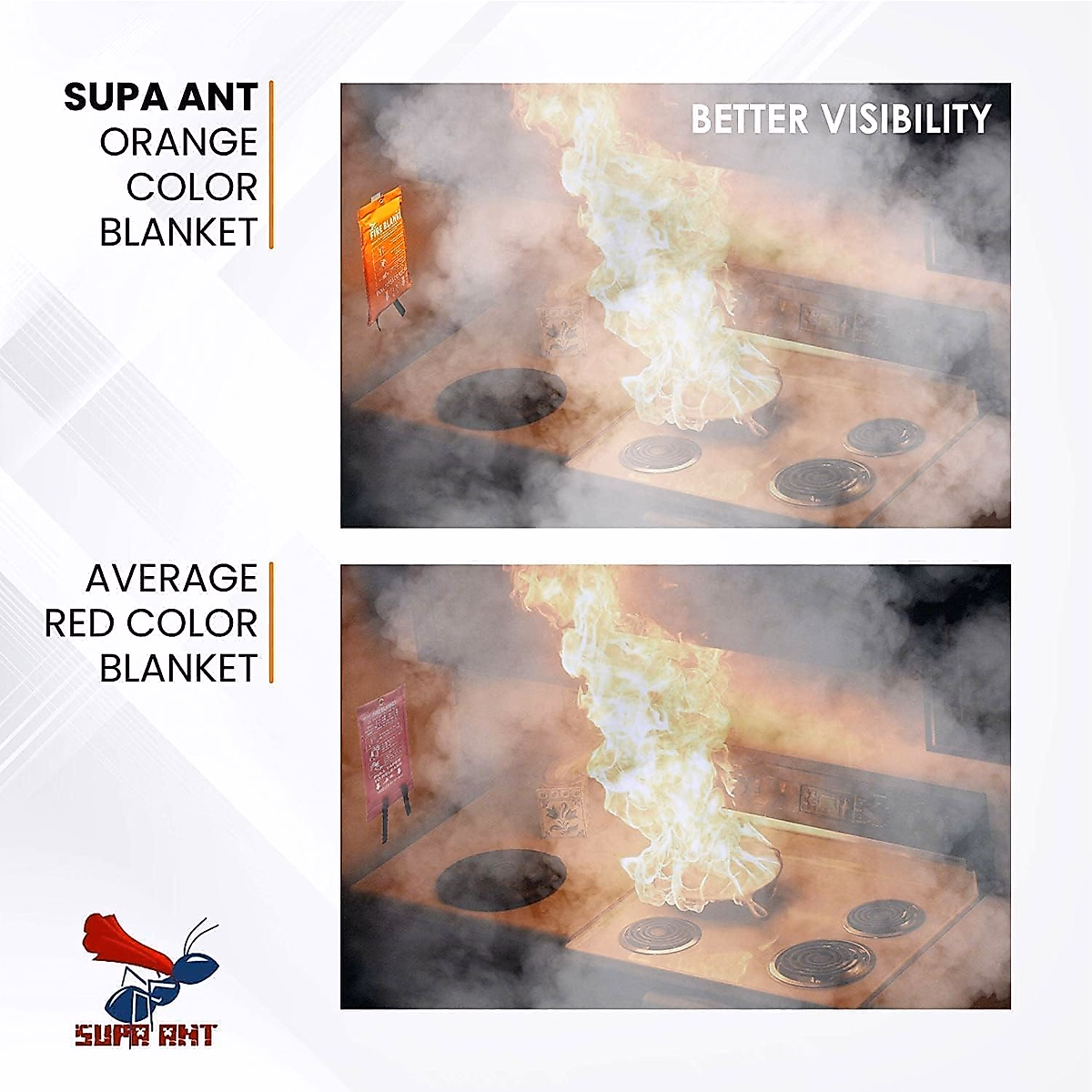 Supa Ant Emergency Fire Blanket for Home and Kitchen - 4 Pack 1500F High Visibility (Glow in The Dark) Smother Kitchen Fire Blanket - CE Certified Hero Fire Blankets Emergency for Home (40in)
