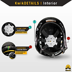 KwikSafety - Charlotte, NC - Armadillo Hard Hat [10 Cooling Vents] Type 1 Class C ANSI OSHA Hard Hats Comfortable 6 Point Suspension Safety Helmet Men Cushioned Sweatband Construction Men/Black