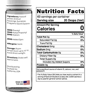 Flavored Drops for Use in Chubby Bottles