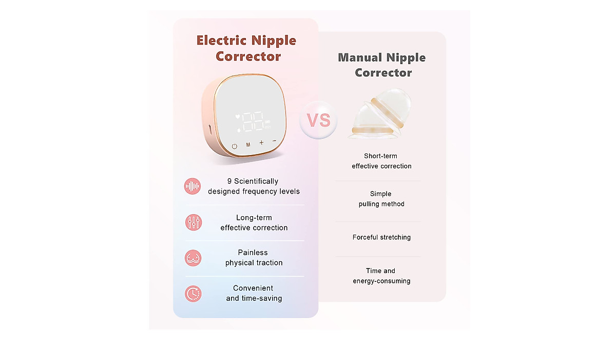 Electric Nipple Corrector for Flat & Inverted Nipples | Easy & Safe Use