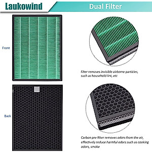 Laukowind for Coway Airmega 400 400s Max2 True Filter Replacement Set Compatible with Smart Technology App-Enabled Alexa Green and Active Carbon AP-2015-FP Part to 3111737 Filters (2 Pack)