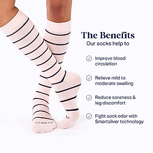 Comrad Nylon Knee High Socks - 15-20mmHg Graduated Compression Socks, (Medium, Rose/Navy) - Soft & Breathable Support Socks for Men, Pregnant Women, Nurses, Home, Work, & Travel