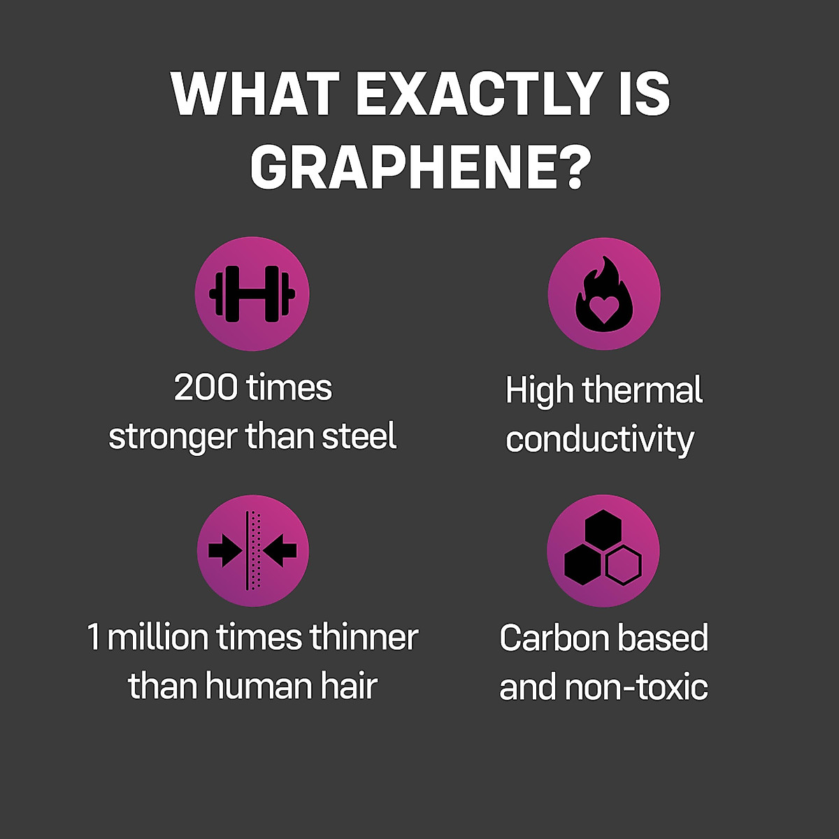 ONE® Flex™ Condoms︱Condoms Made with Graphene, The World's Thinnest & Strongest Material︱Ultra Thin, Flexible, Strong︱Nontoxic, Vegan, Non-GMO︱Pleasure-Enhancing Next Generation Condoms | 10 Count