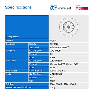 Mogami 2524 Guitar Bass Instrument Cable | 1/4 Inch TS to 1/4 silentPLUG TS | Neutrik Gold | 35 Feet | Black | Assembled in The USA