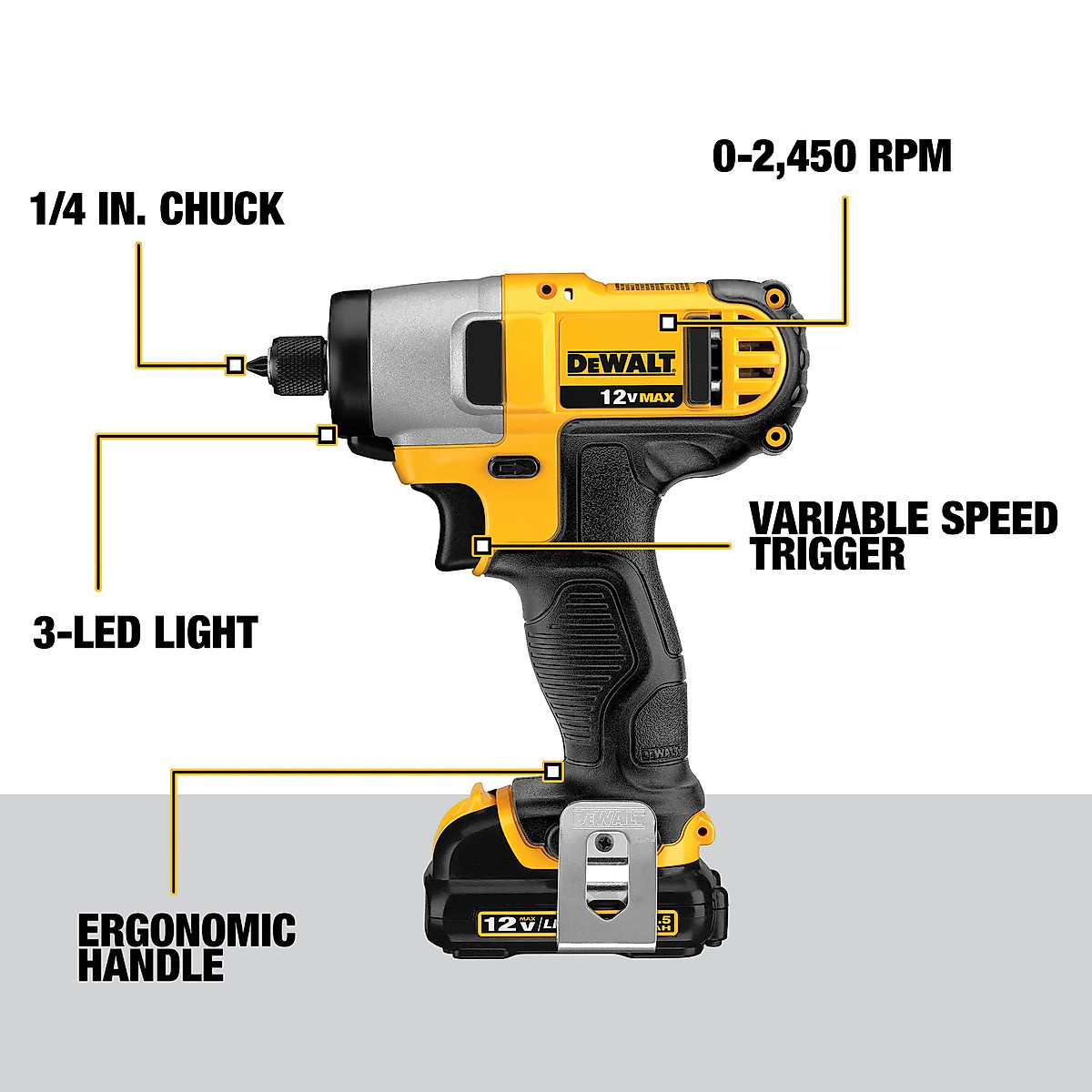 DEWALT 12V MAX Impact Driver, 1/4-Inch, with Battery and Charger Included (DCF815S2)