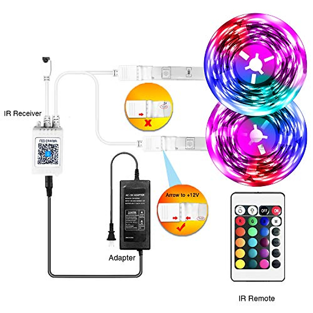 phopollo Led Strip Light, 65.6ft led Light Strips with Remote & App,Music Sync Mode with Mic, Smart Flexible12v Led Lights for Bedroom Ceiling, Party,Stairs（(2 Rolls of 32.8ft）