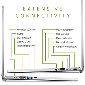 Acer Porsche Design Book RS AP714-51T-59ZV, Thin & Light Intel Evo, 14" FHD Touch, 11th Gen Core i5-1135G7, Intel Iris Xe Graphics, 8GB LPDDR4X, 512GB NVMe SSD, Intel Wi-Fi 6, FPR, Back-lit KB