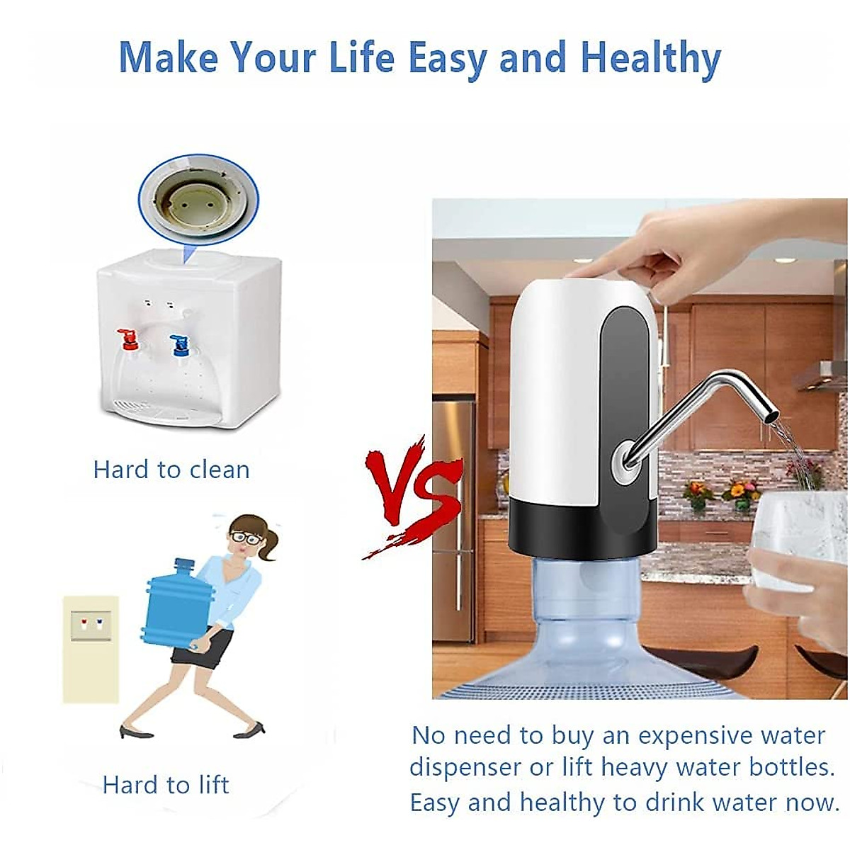 Electric Drinking Water Bottle Pump, USB Charging Automatic Drinking Water Dispenser, 5 Gallon Water Pump Dispenser, Portable Water Jug Pump for Universal 2-5 Gallon Bottle, for Home, Office, Travel