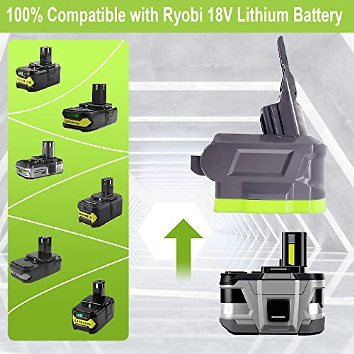 【Upgraded】 2-in-1 V7/8 Adapter for Ryobi 18V Lithium Battery Convert to for Dyson V7/8 Handheld Vacuum Cleaner Battery Compatible with V7/8 Animal V7/8 Absolute V7/8 Motorhead Pro V7/8