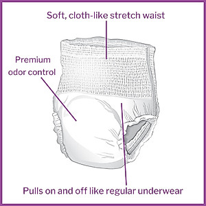 McKesson Extended Wear Underwear, Incontinence, Maximum Absorbency, Large, 56 Count