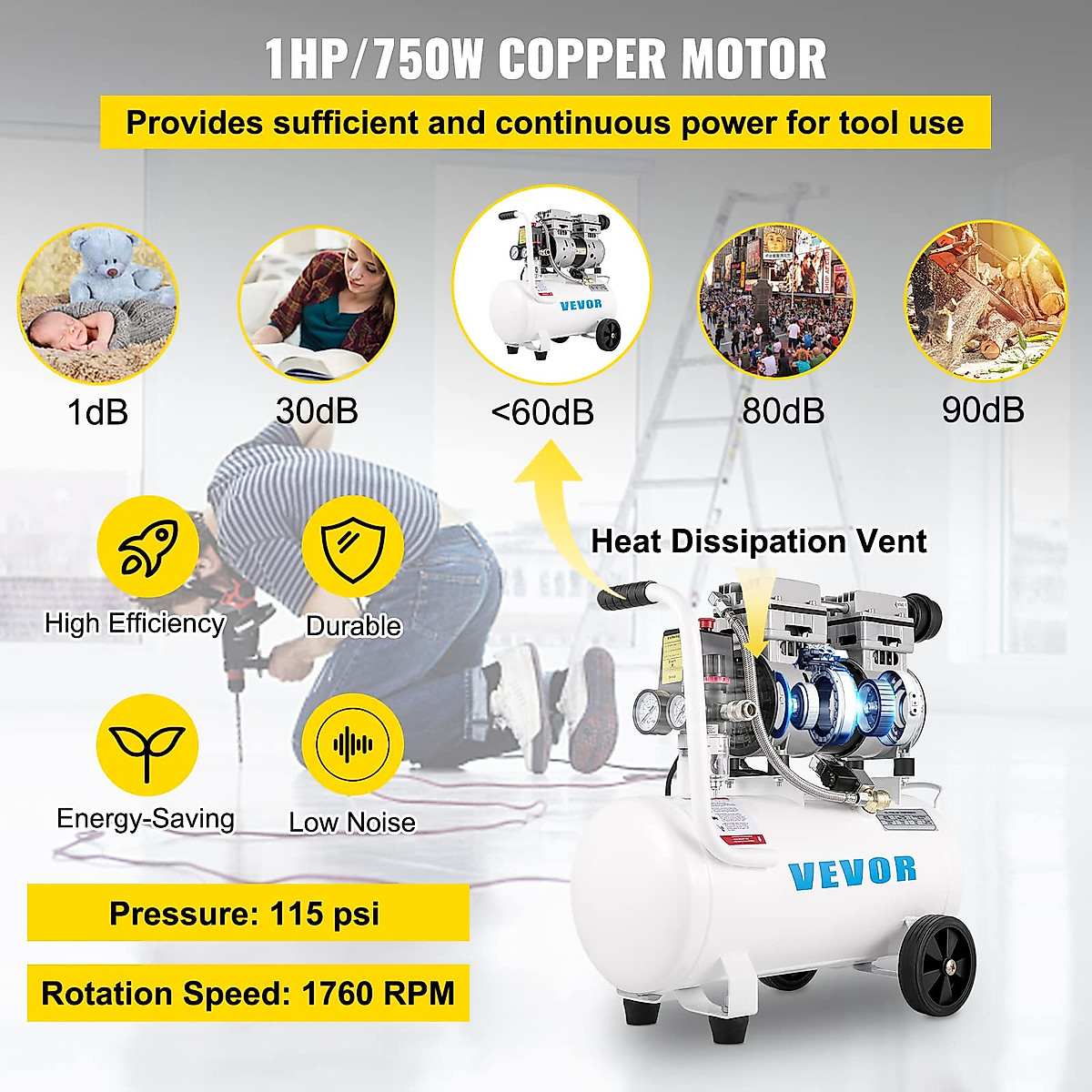 VEVOR Air Compressor 6.6 Gallon, Portable Air Compressor 1 HP, Oil Free Air Compressor Steel Tank 750W, Pancake Air Compressor 115 PSI, Ultra Quiet Compressor for Home Repair, Tire Inflation