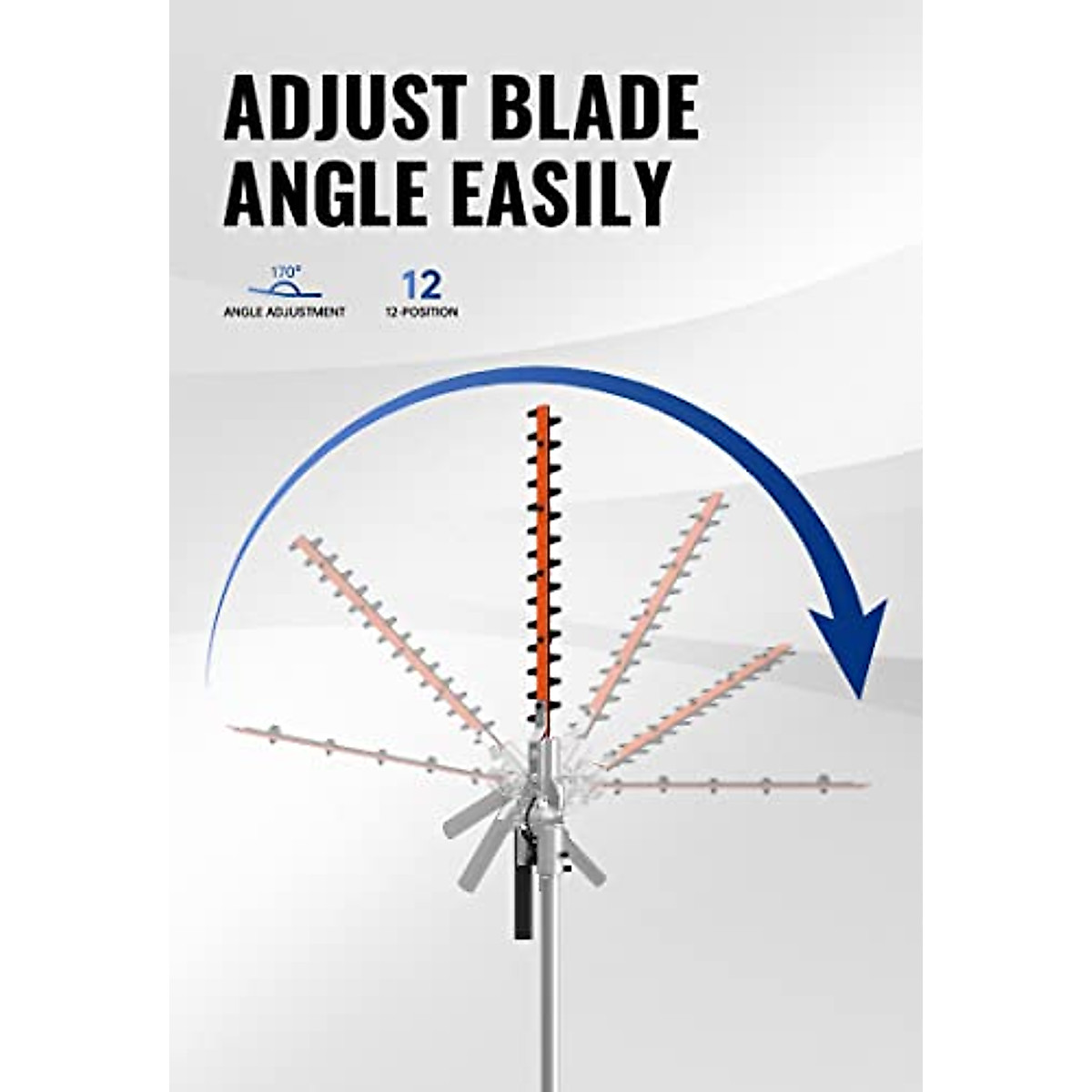 SUNSEEKER 16" Hedge Trimmer Attachment Universal, Dual Action Articulating,Heavy Duty Steel Material, 12 Angle Positon