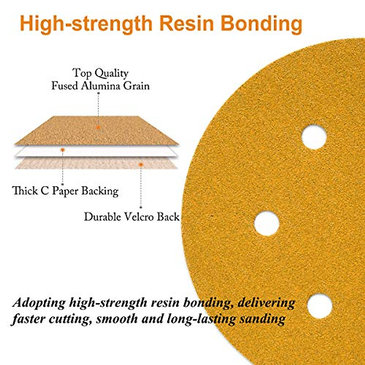 Aiyard 6-Inch 6-Hole Hook and Loop Sanding Discs, 60/80/100/120/150/220/320/400/600/800 Assorted Grits Sandpaper for Random Orbital Sander, 100-Pack
