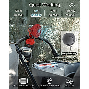 Taingwei Portable Clip on Fan for Milwaukee M18 Battery,18V Battery Powered Stroller Fan with 3 Energy Efficient Speed Settings for Bedroom,Outdoor,Camping and Job Site(Tool Only)