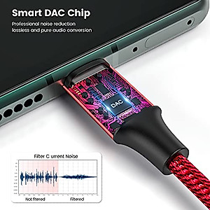 MOSWAG USB C to 3.5mm Audio Adapter, USB C Headphone Adapter for Samsung Galaxy S23 S22 S21 S20 Ultra, Note 20 10 S10 S9 Plus,Pixel 7 6 5 4 3 2 XL,ipad Pro and More