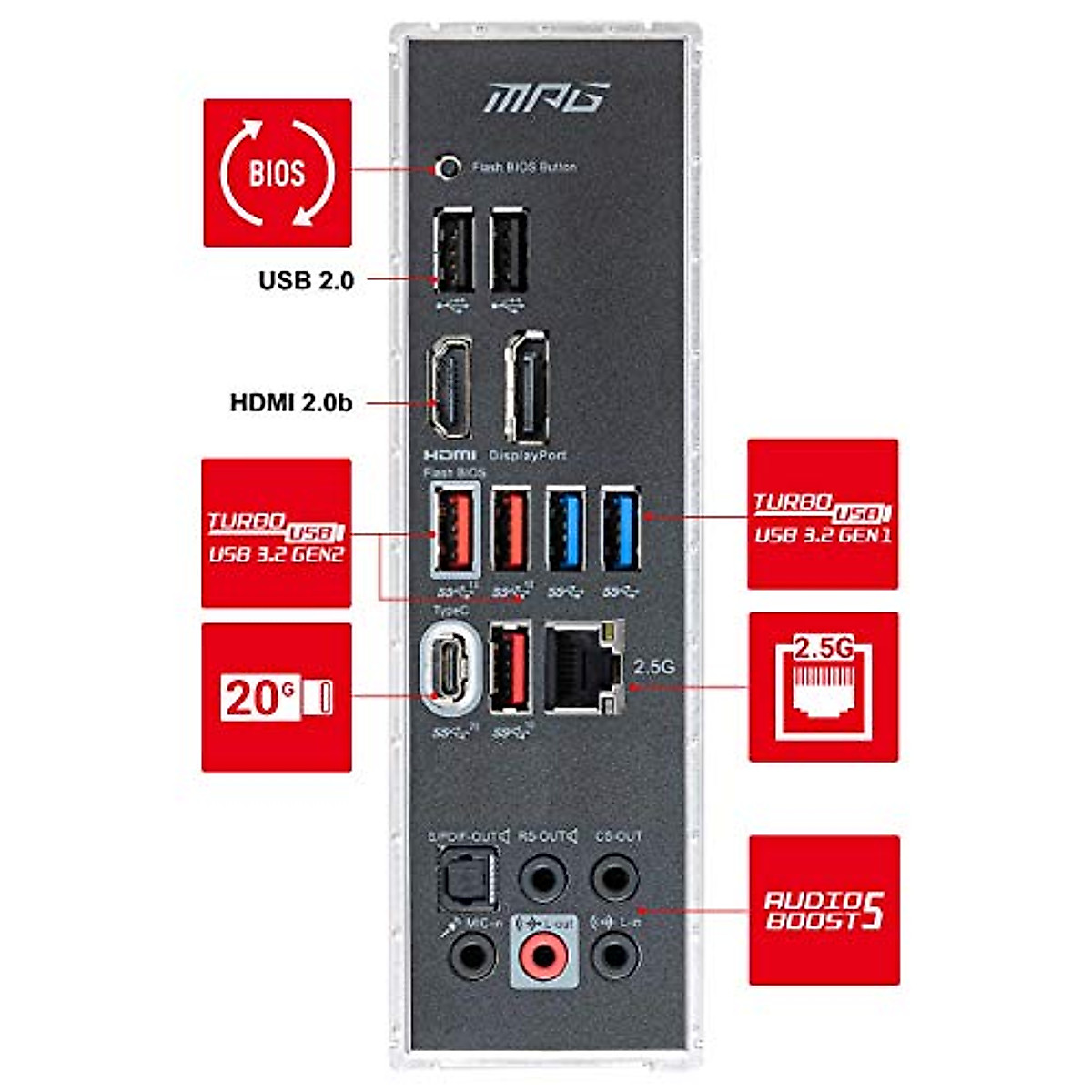 MSI MPG Z590 Gaming Plus Gaming Motherboard (ATX, 11th/10th Gen Intel Core, LGA 1200 Socket, DDR4, PCIe 4, CFX, M.2 Slots, USB 3.2 Gen 2, DP/HDMI, Mystic Light RGB)