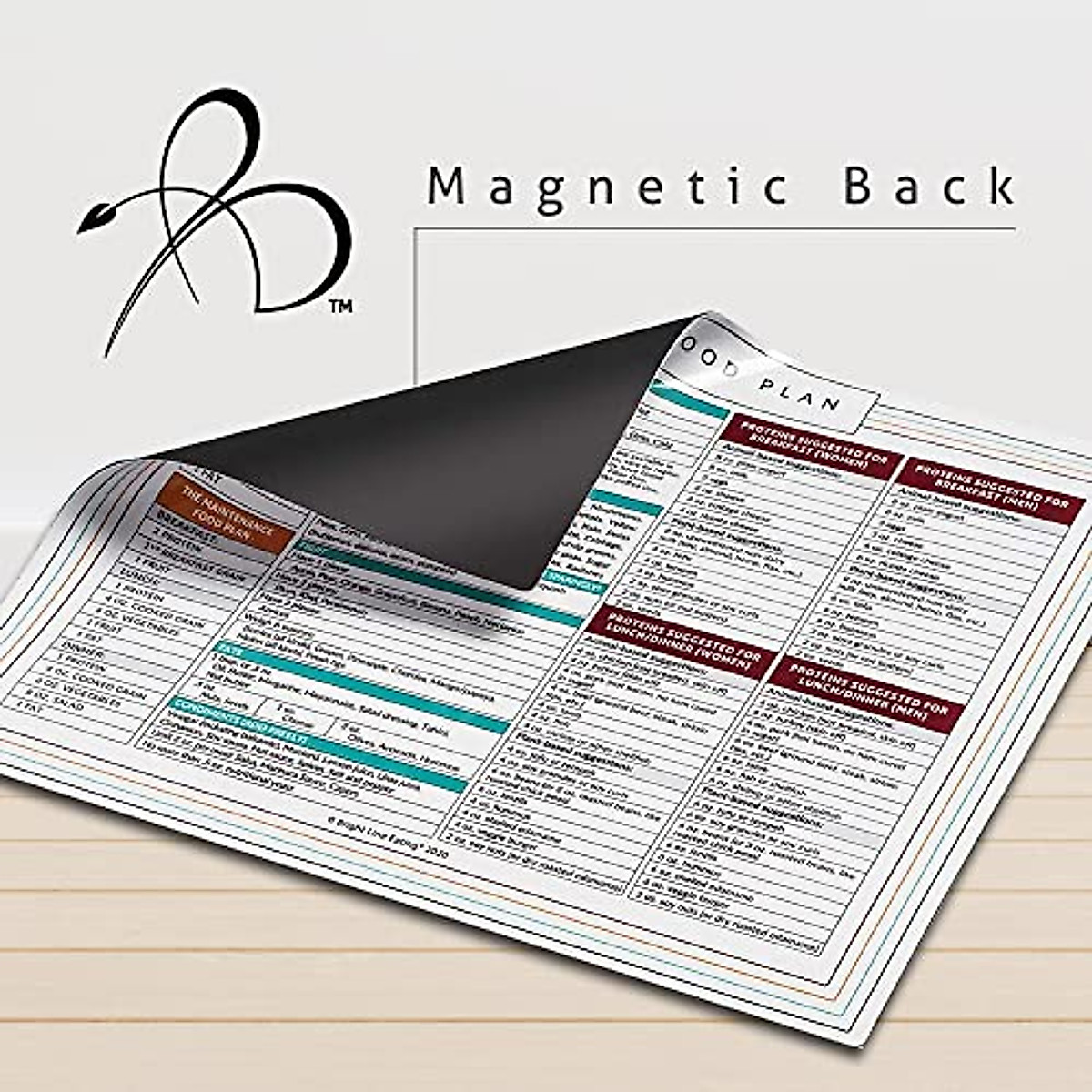 Bright Line Eating Magnetic Meal Plan & Food Plan Pocket Guide – Meal Planner Magnetic Sheet for Quick & Easy Meal Planning – Meal Plan Pocket Guide for On-The-Go Healthy Eating