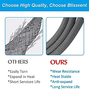 Kitchen Faucet Replacement Hose Fit for Delta RP50390 RP62057 RP74608 DST Faucets Parts, 59in Pull Down Faucet Spray Hose Replace (RP50390 faucet hose)