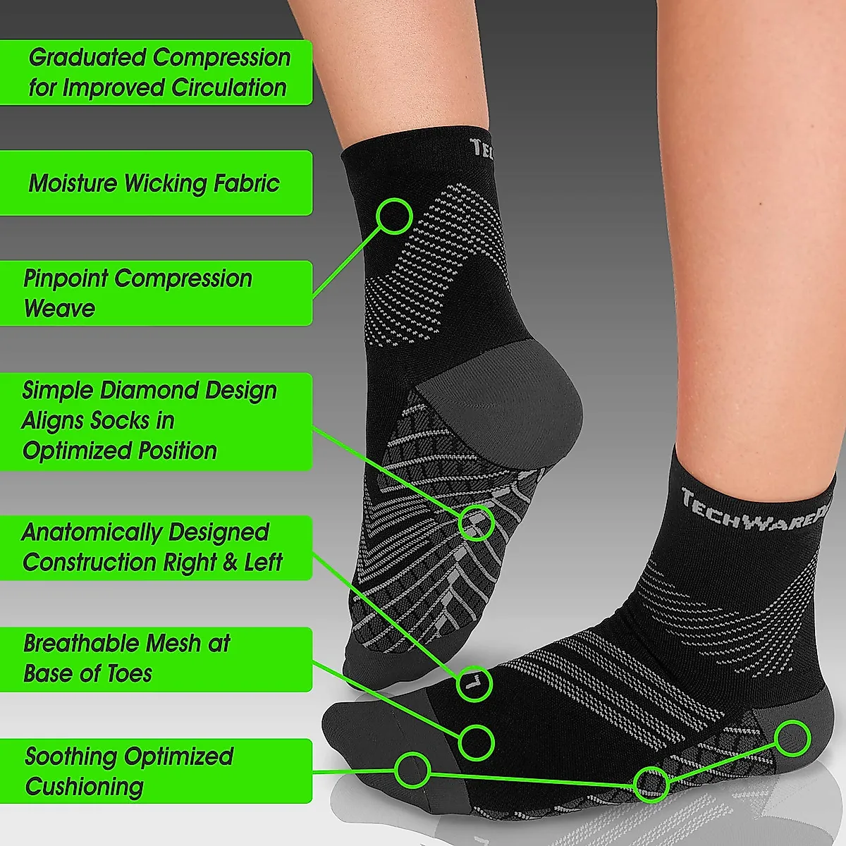 TechWare Pro Plantar Fasciitis Sock – Therapy Grade Targeted Cushion Compression Socks Men & Women. Ankle Brace Foot Sleeve & Arch Support for Achilles Tendonitis & Heel Pain Relief (Blk/Gry SML)