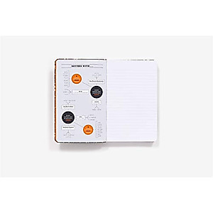 Rhyme Book: A lined notebook with quotes, playlists, and rap stats