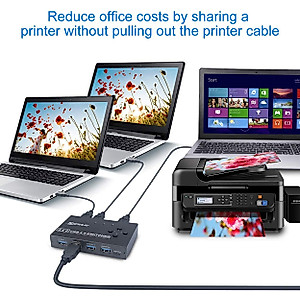 KCEVE USB 3.0 Switch, USB Switcher Selector 4 Computer Sharing 4 USB Devices Printer, Scanner, Mouse, Keyboard, Compatible with Mac/Windows/Linux, with 4 Pack USB 3.0 Cables