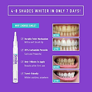 iSmile Teeth Whitening Pen - 35% Carbamide Peroxide, No Sensitivity, Travel-Friendly, Easy to Use, 2mL, 2 Pack
