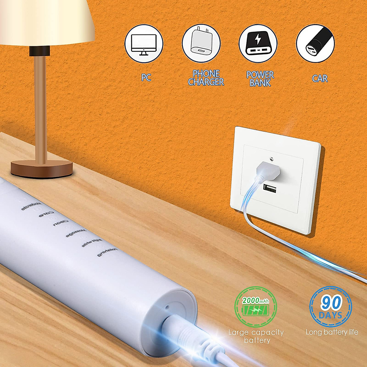 Electric Sonic Toothbrush with 6 Brush Heads, Rechargeable Power Toothbrush for Adults 2 Minute Built in Smart Timer, 6 Modes, One Charge for 60 Days