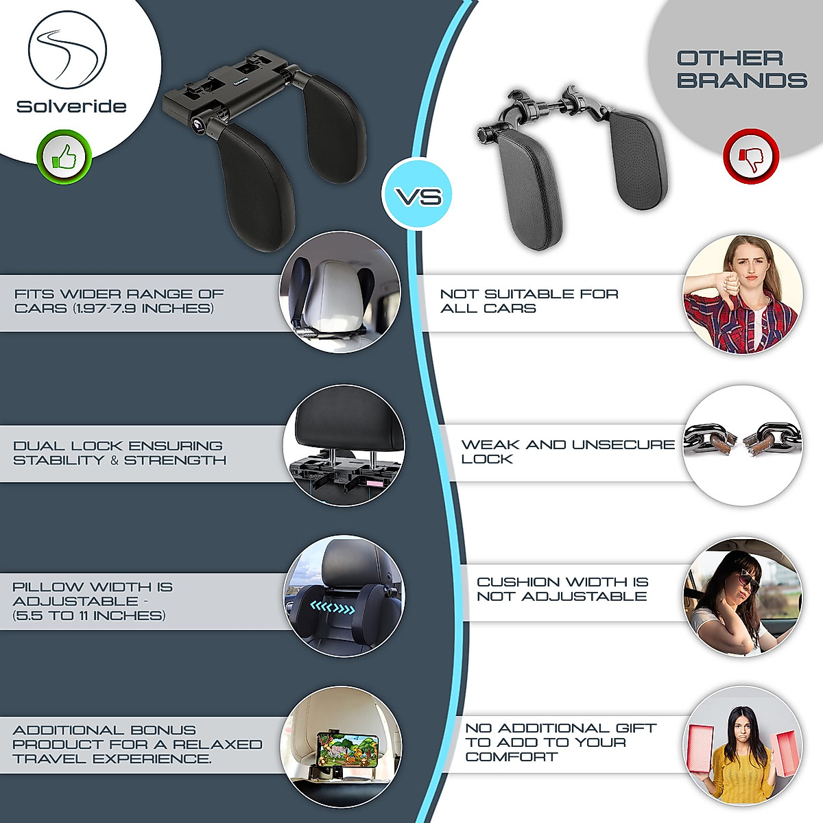 [2022] Car Seat Headrest Pillows for Sleeping and Resting Head Support & Neck Rest for Travel Kids & Adults Easy Installation 360° Adjustable Newest Combine Sturdy Version by Solveride