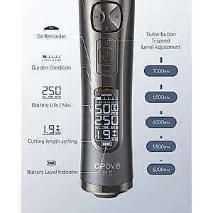 opove H5 Hair Clippers for Men, Professional Cordless Clippers with 250min Runtime & Smart LCD, Quiet Hair Trimmer, Perfect for Kids, Bearded Men, Women & Barbers (Black Gift Boxed)